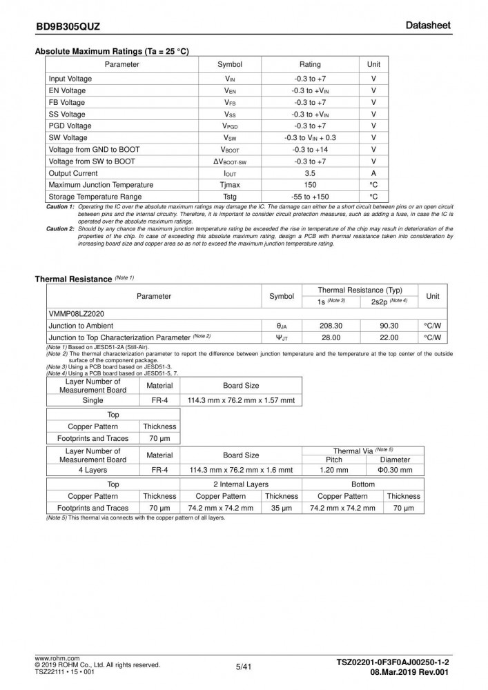 BD9B305QUZ-E2 datasheet page 5