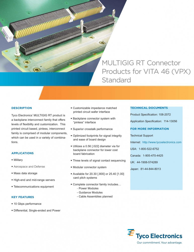 TE Connectivity MULTIGIG RT catalog page 1