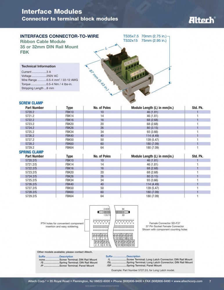 Altech interface module document page 7