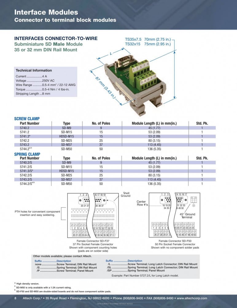 Altech interface module document page 8