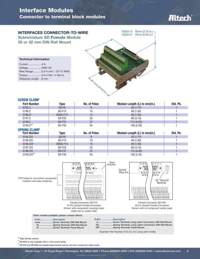 Altech interface module document page 9