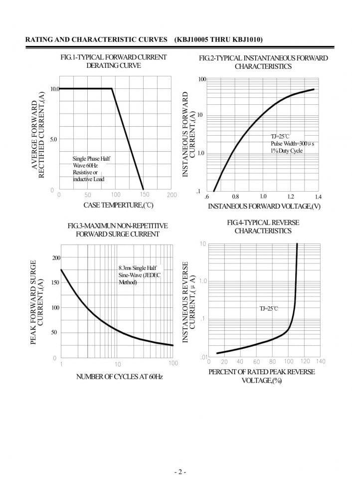 KBJ1010 datasheet page 2