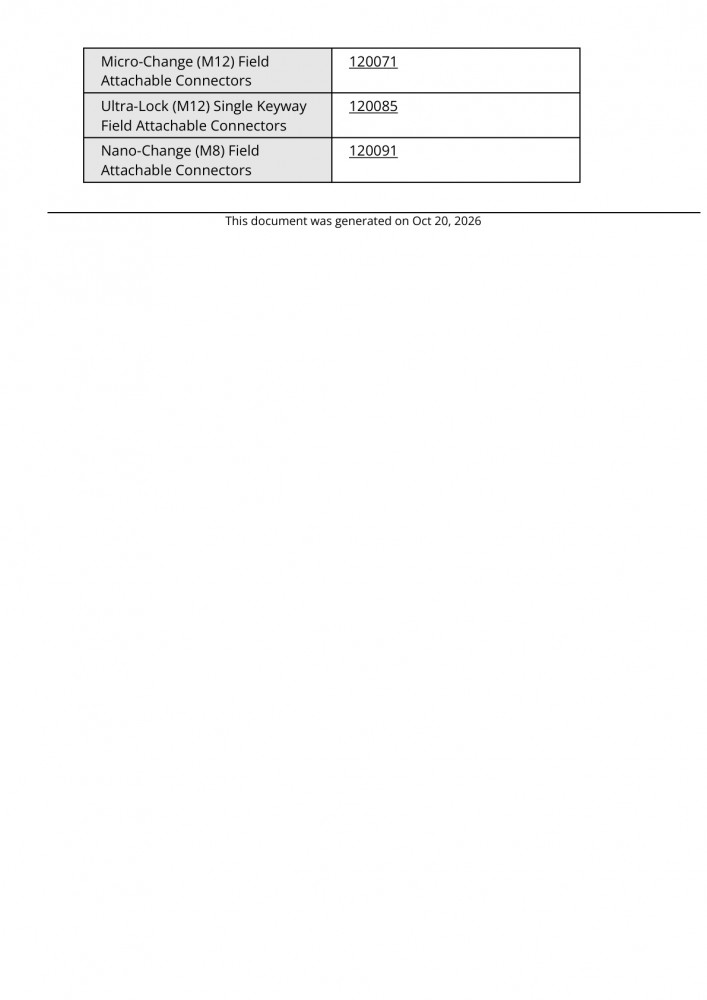 Technical document page 3 for MOLEX 1552110004