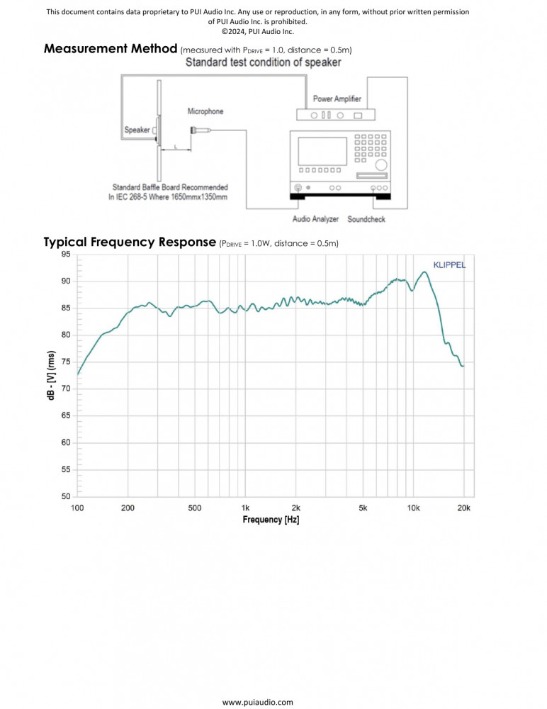 AS04008PR-6 datasheet page 2