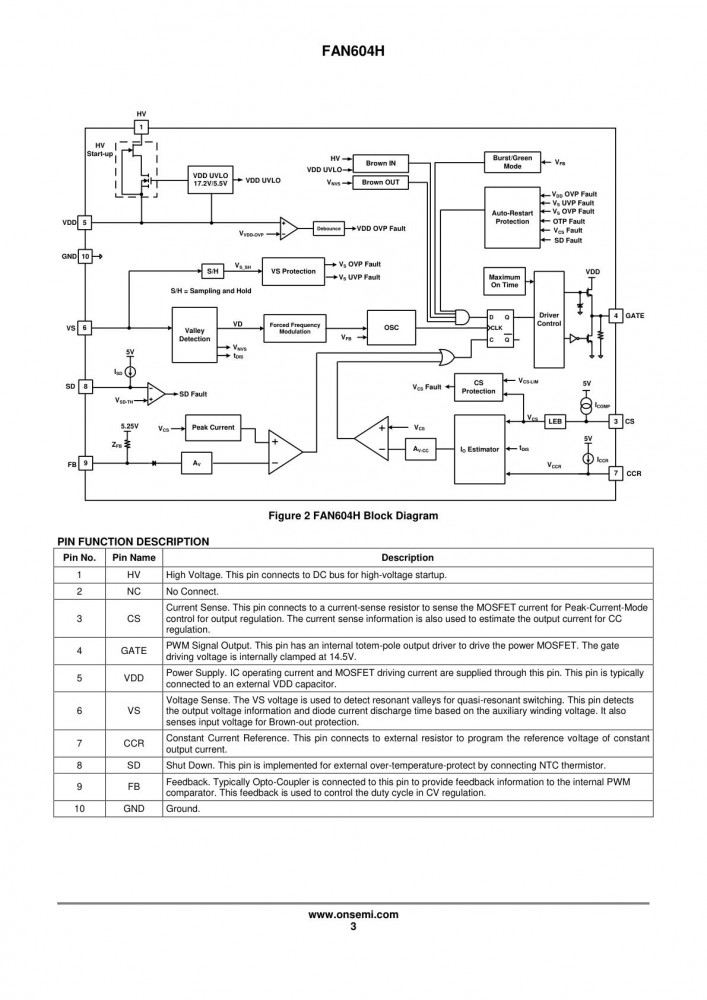 FAN604H datasheet preview, page 4