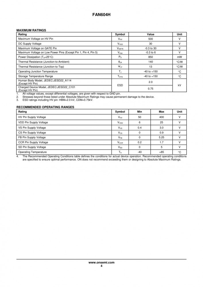 FAN604H datasheet preview, page 5