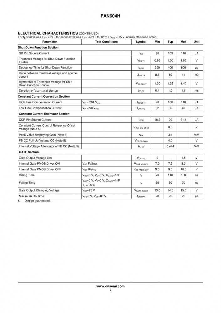 FAN604H datasheet preview, page 8