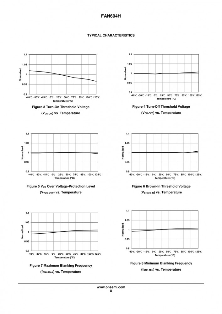 FAN604H datasheet preview, page 9