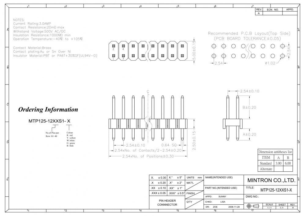 MINTRON MTP125-1240S1-G technical document preview