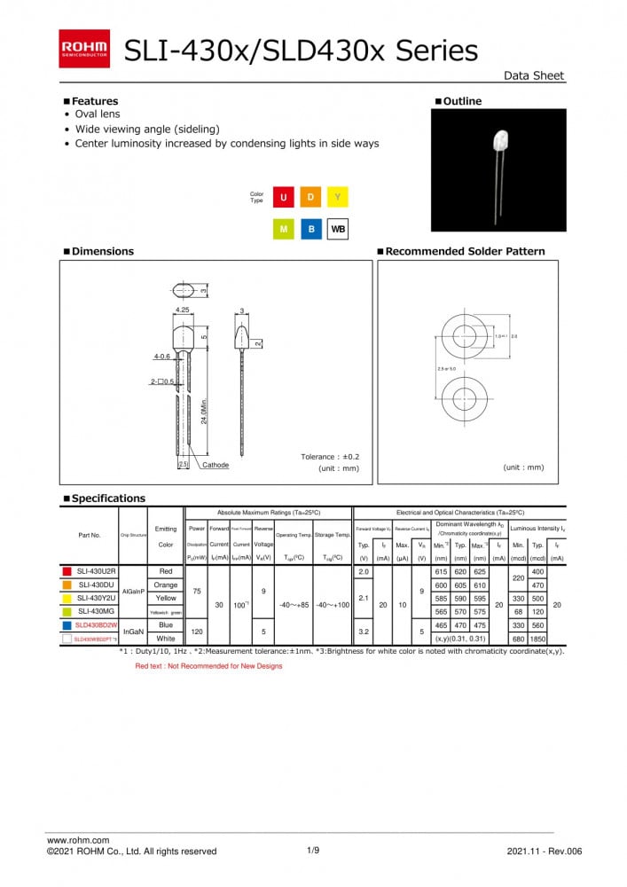 ROHM SLD430WBD2PT3 datasheet page 1