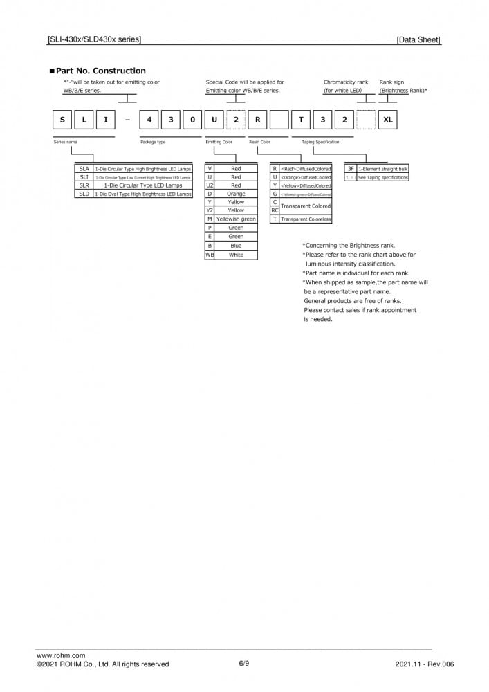 ROHM SLD430WBD2PT3 datasheet page 6