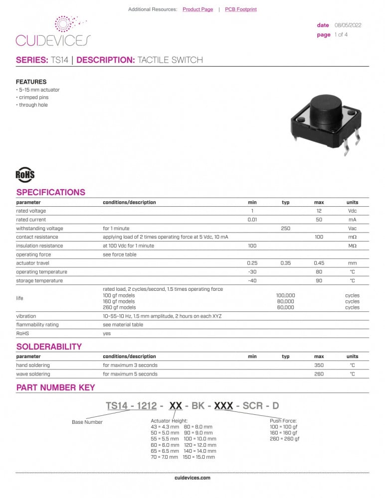 TS14 series datasheet page 1