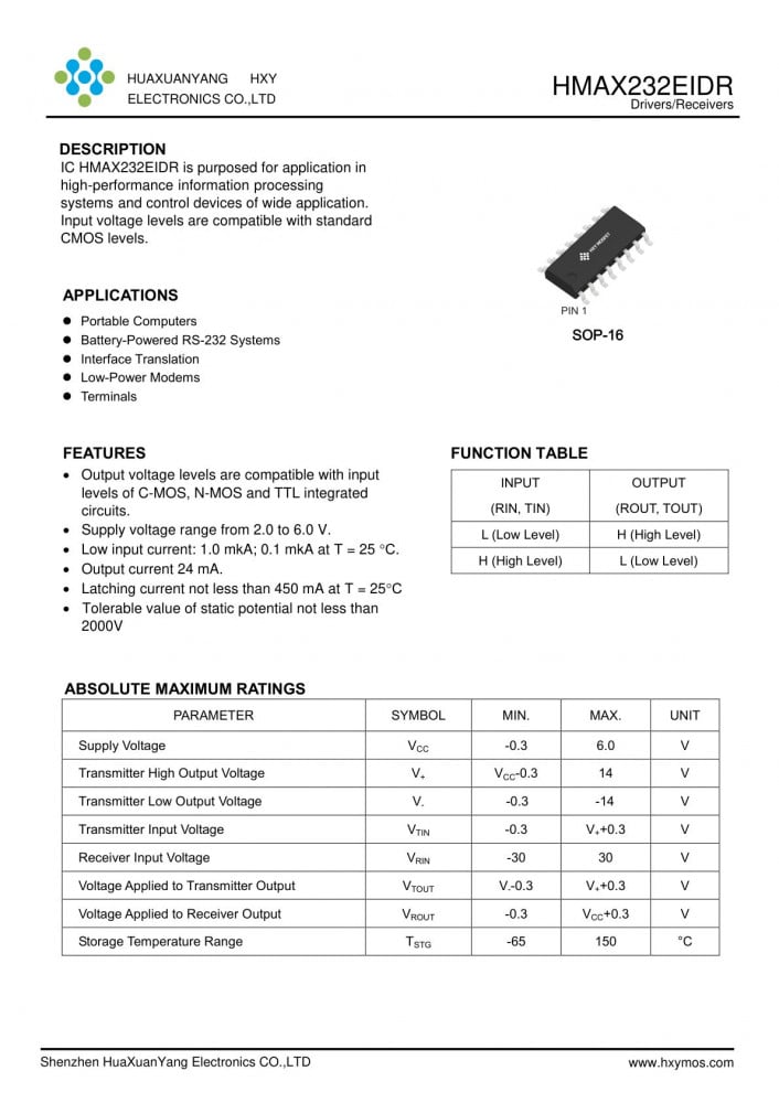 HMAX232EIDR datasheet page 1