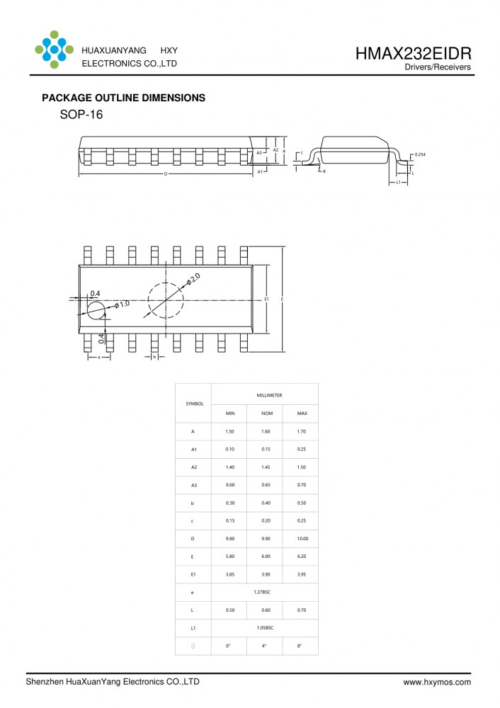 HMAX232EIDR datasheet page 7