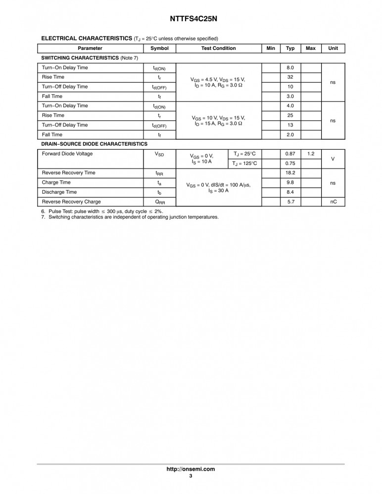 NTTFS4C25NTWG datasheet page 3