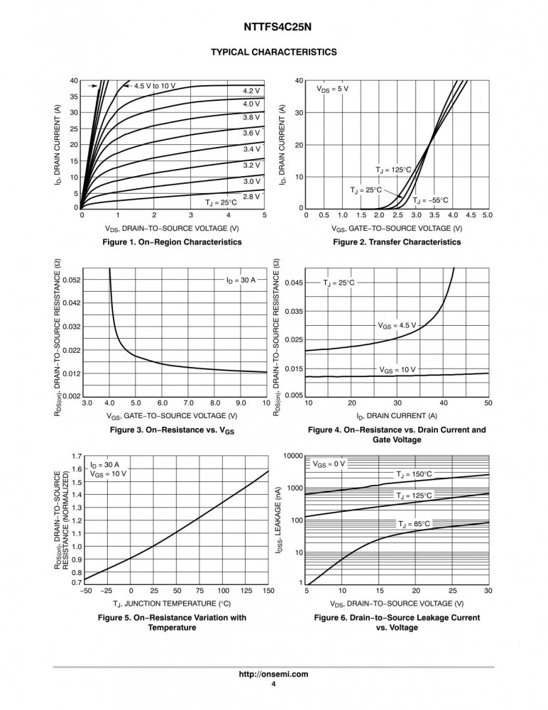 NTTFS4C25NTWG datasheet page 4