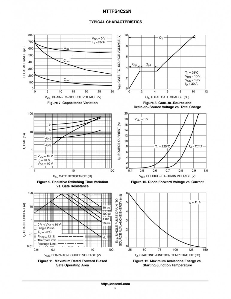 NTTFS4C25NTWG datasheet page 5