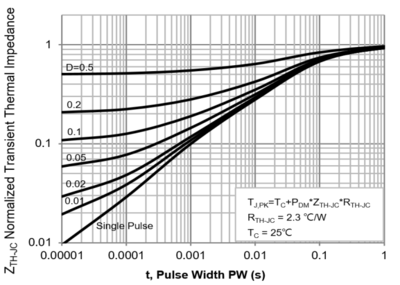 PANJIT PJQ5446-AU_R2_000A1