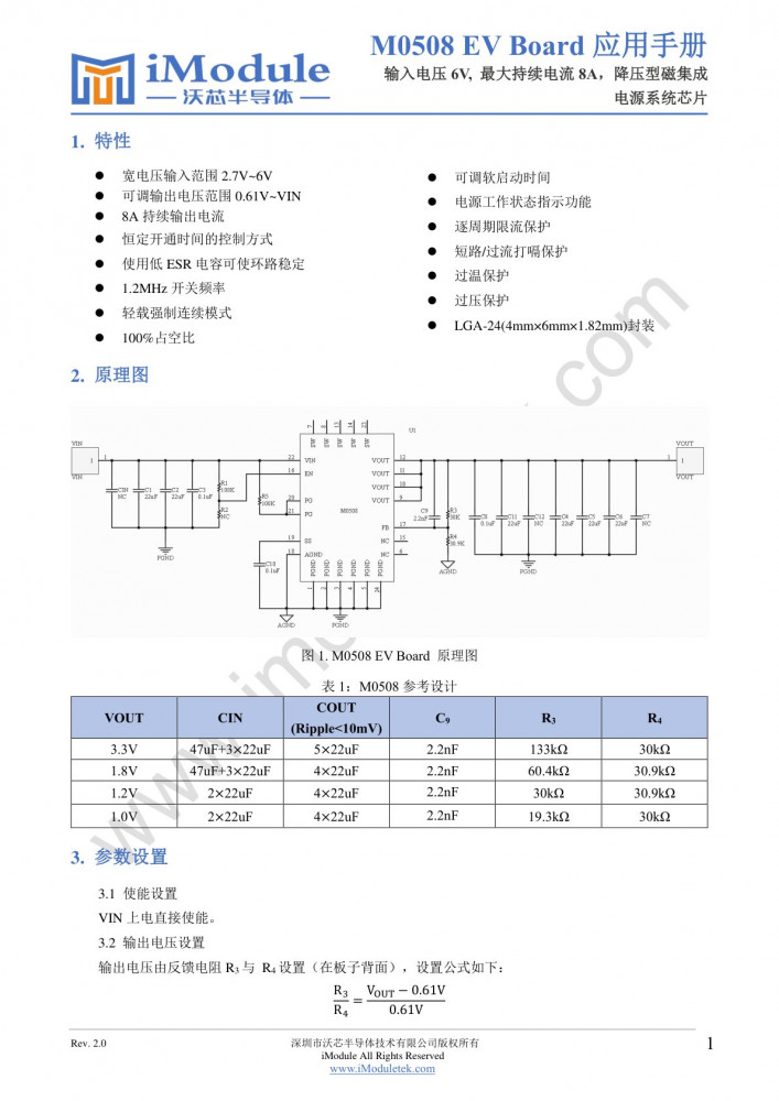M0508 EV Board schematic and reference design