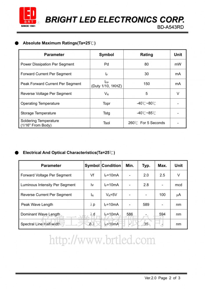 BD-A543RD product datasheet image 2