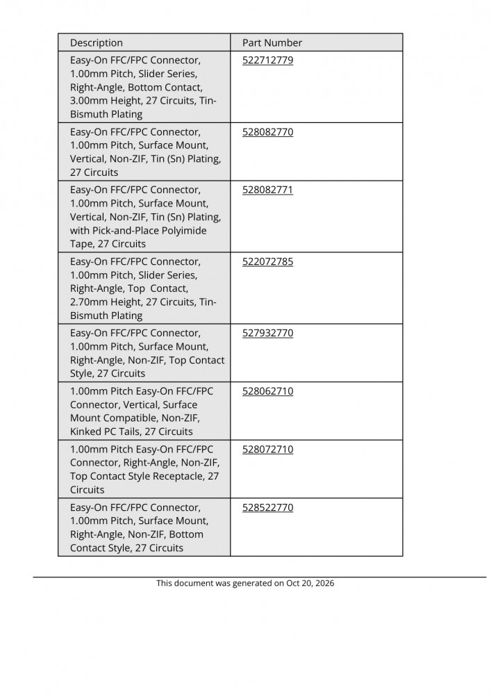 MOLEX 15167 FFC product specification page 3
