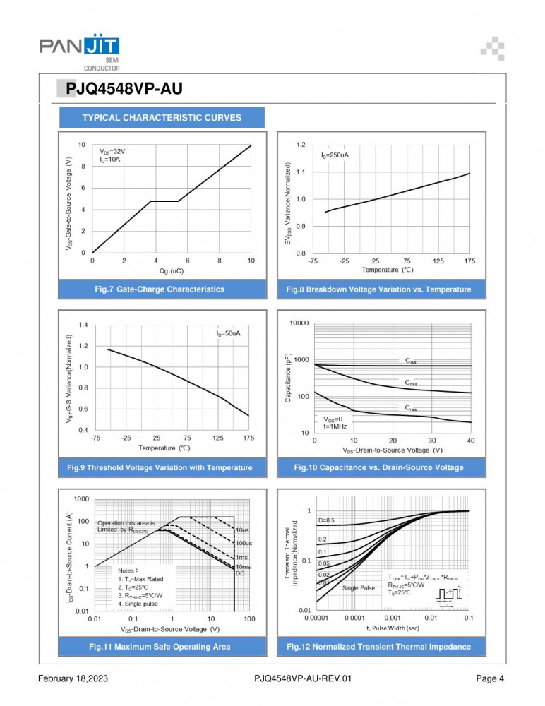PJQ4548VP-AU datasheet page 4