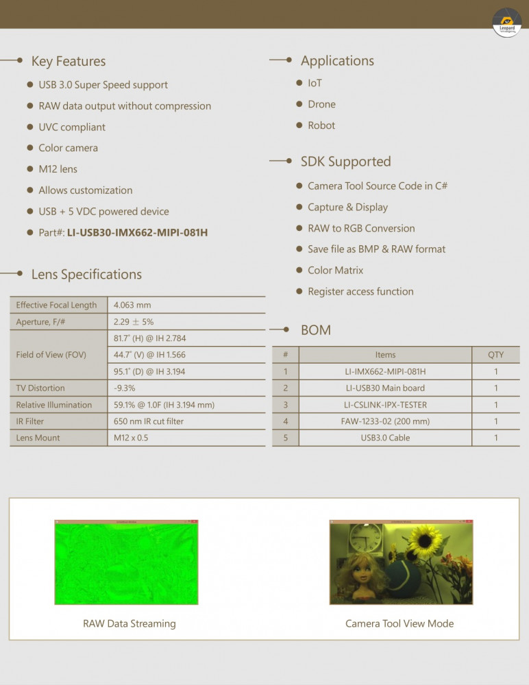 Provided document image 2