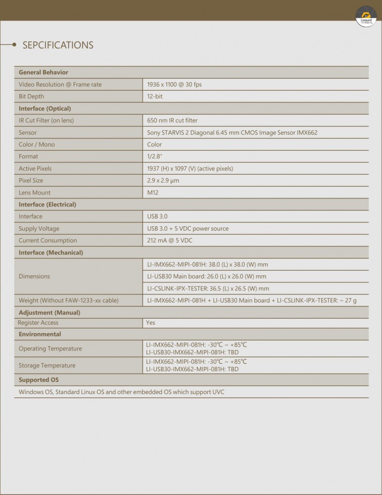 Provided document image 3