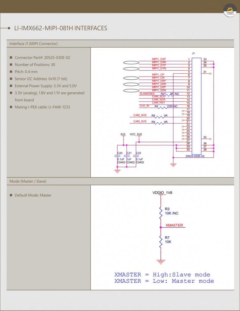 Provided document image 4