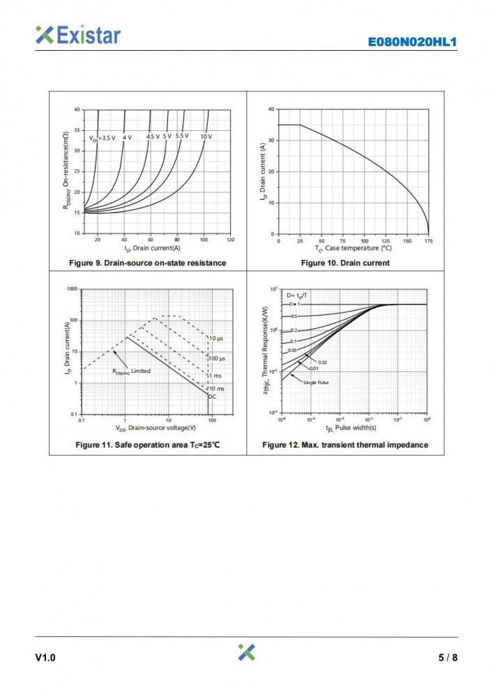 E080N020HL1 datasheet page 5