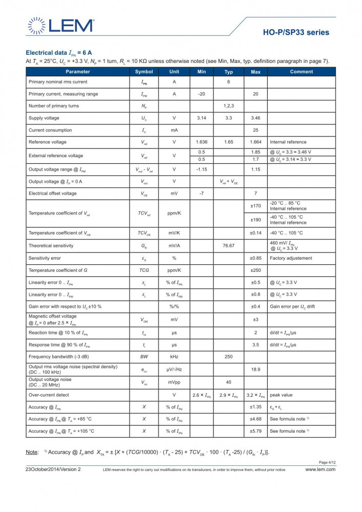 HO 25-P/SP33 datasheet page 4