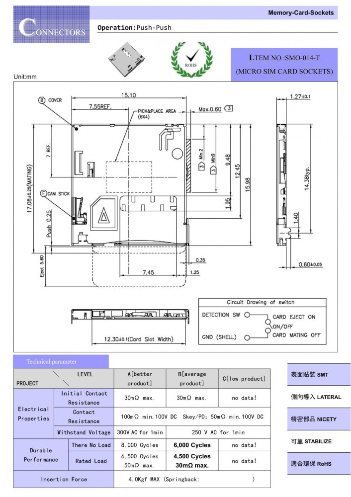 SOFNG SMO-014 technical drawing page 1