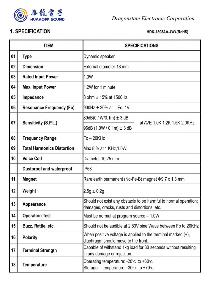 HDK-1808AA-4W4 specification page 2