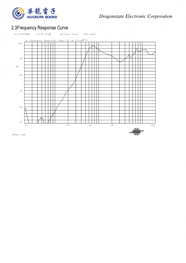 HDK-1808AA-4W4 dimension page