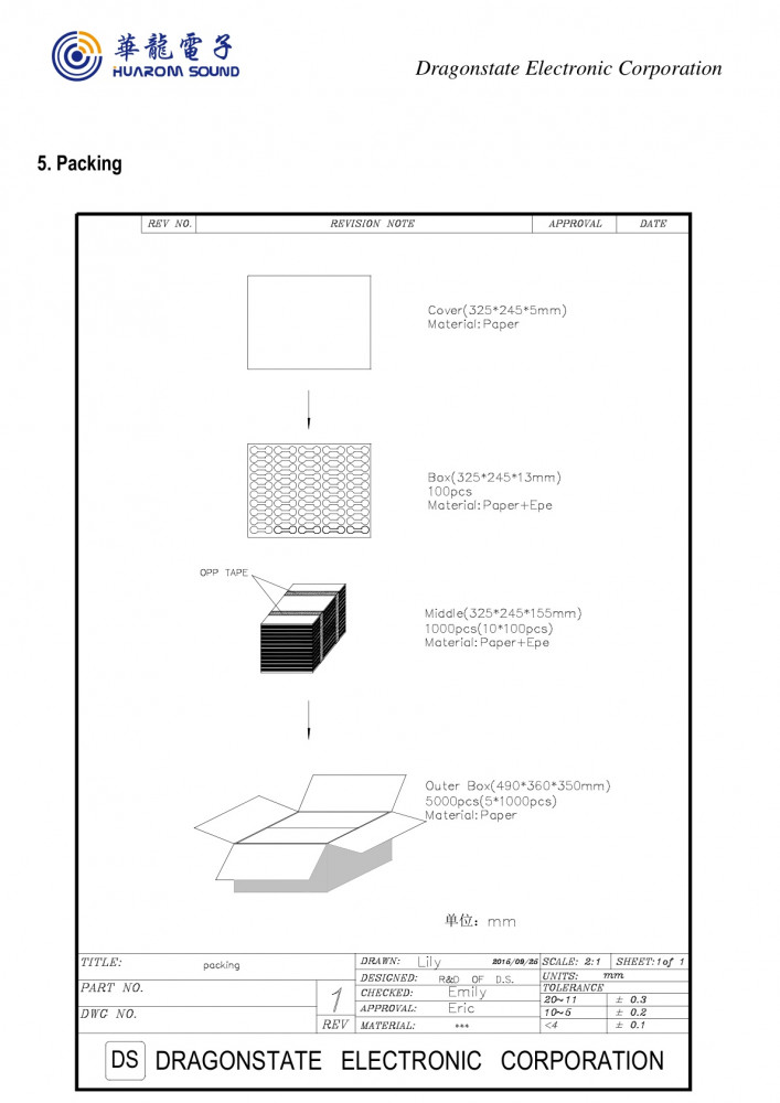 HDK-1808AA-4W4 packing page