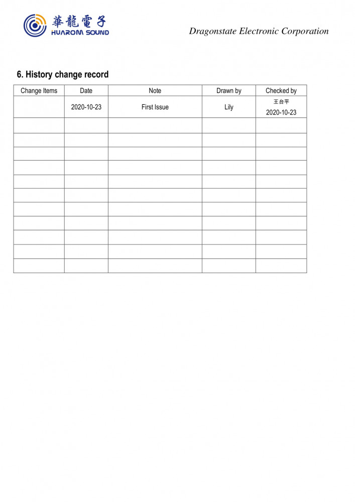 HDK-1808AA-4W4 change record page