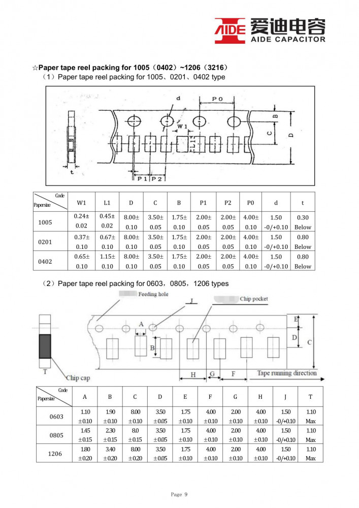 AIDE CAPACITOR specification page 9