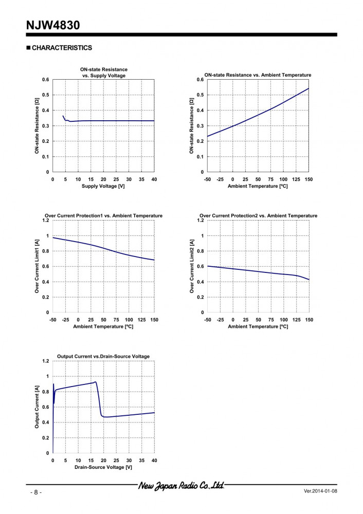 NJW4830 technical document page 8