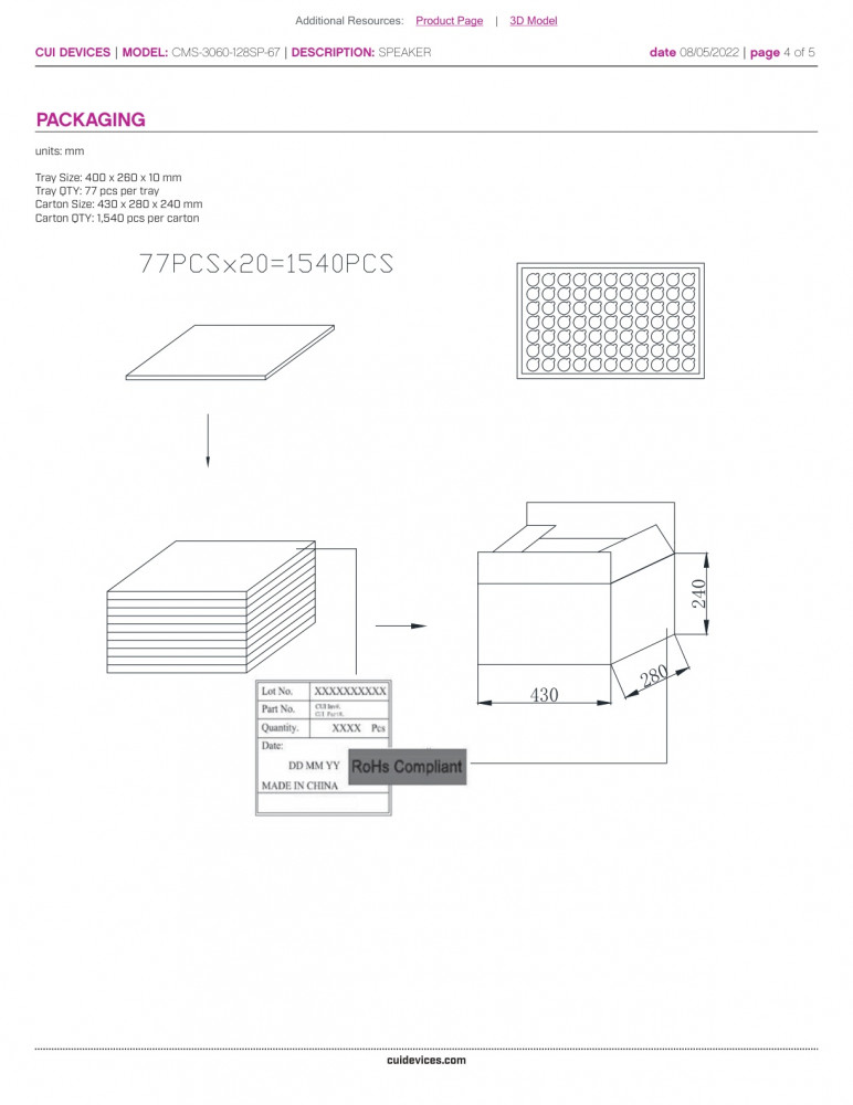 CMS-3060-128SP-67 datasheet page 4