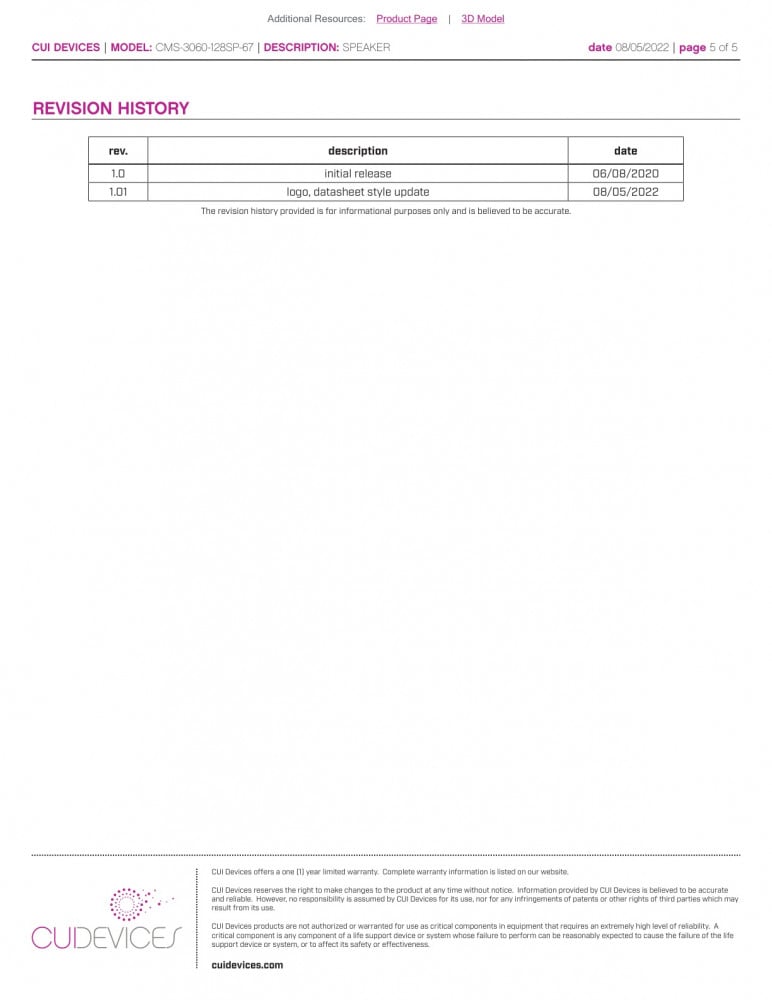 CMS-3060-128SP-67 datasheet page 5