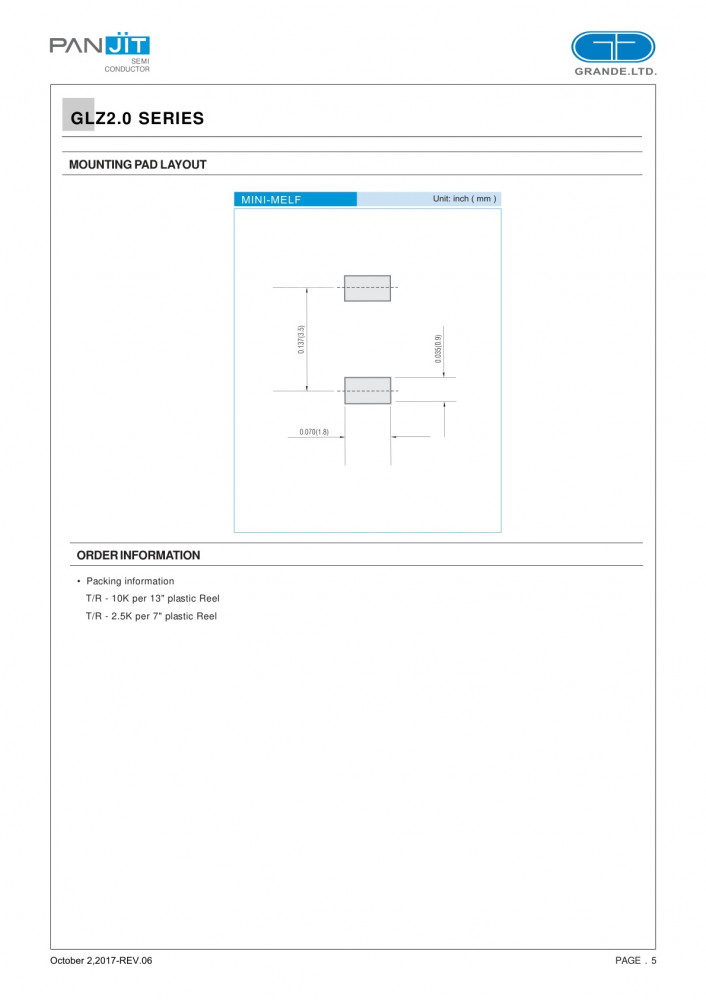 PANJIT GLZ2.0 series datasheet page 5