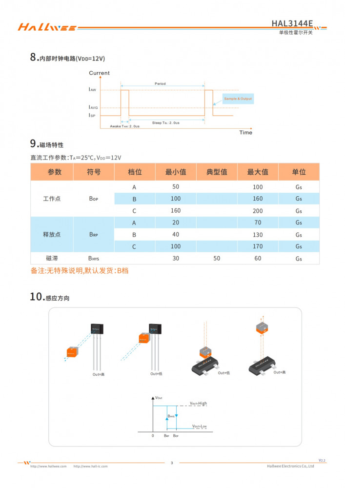 HAL3144E technical document page 3