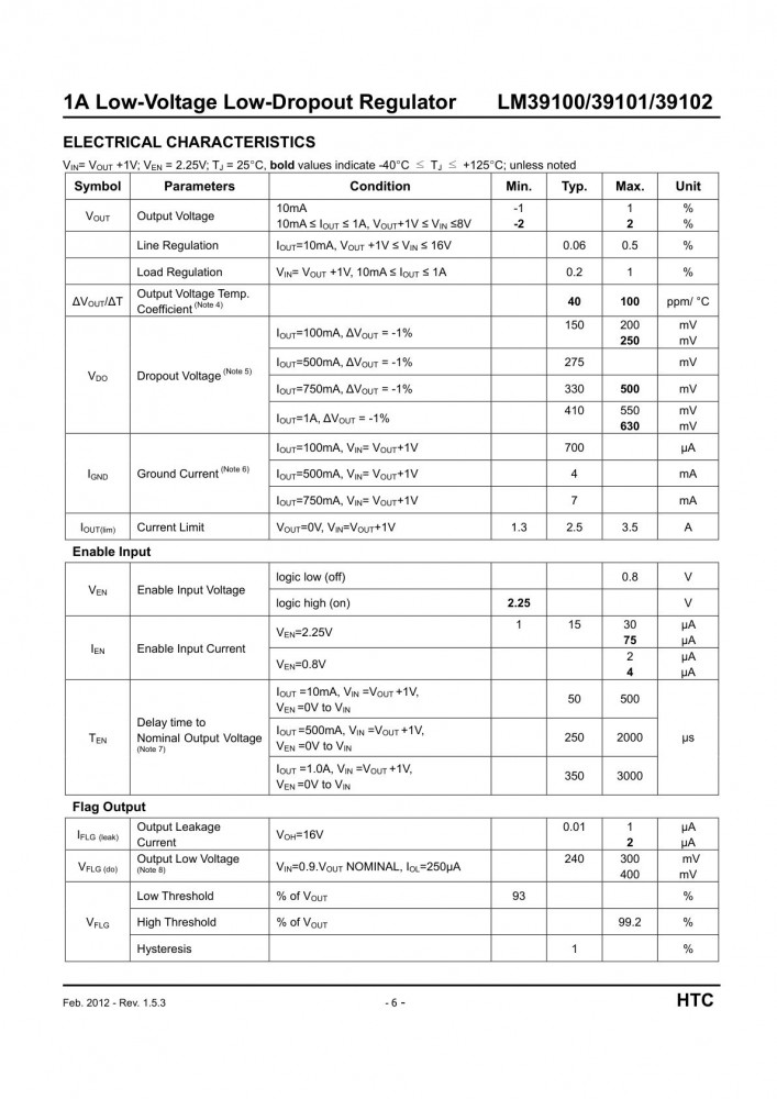 HTC LM39100 datasheet page 6
