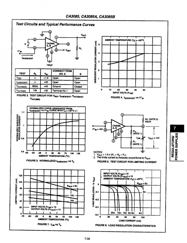 CA3085AE datasheet page 6