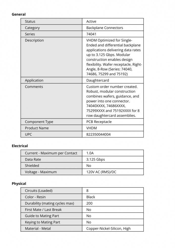 Technical document page 2 for MOLEX 740411001