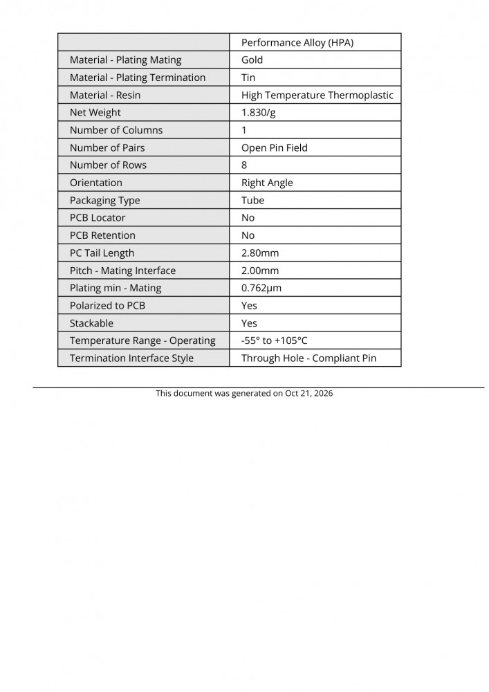 Technical document page 3 for MOLEX 740411001