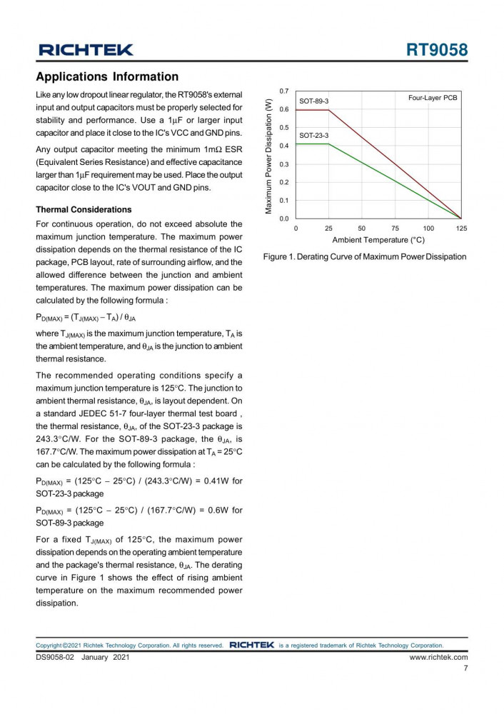 RT9058 datasheet page 7