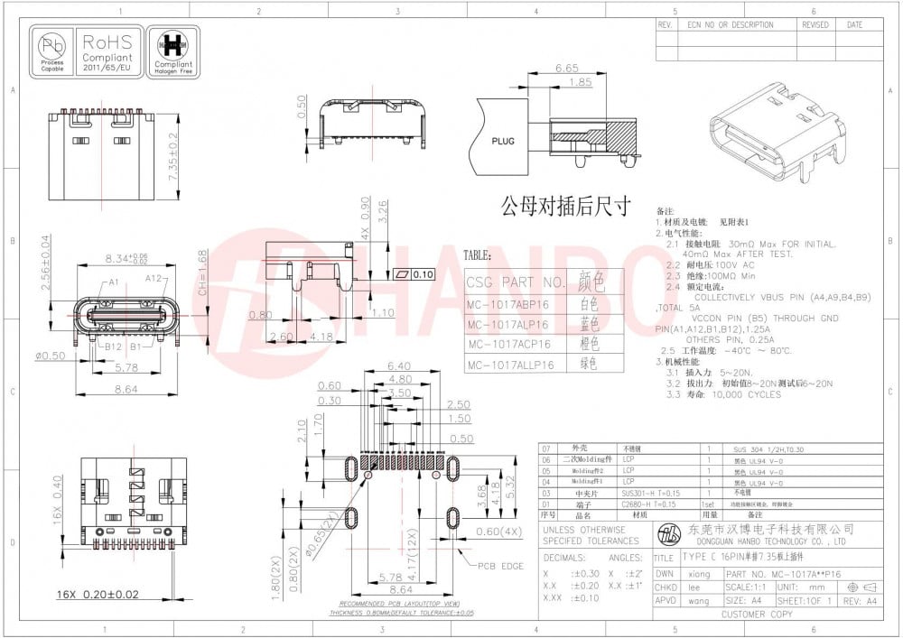MC-1017ALLP16 technical document preview