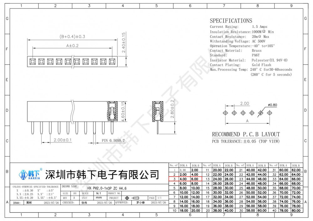 HX PM2.0-1x3P ZC H4.6 technical drawing