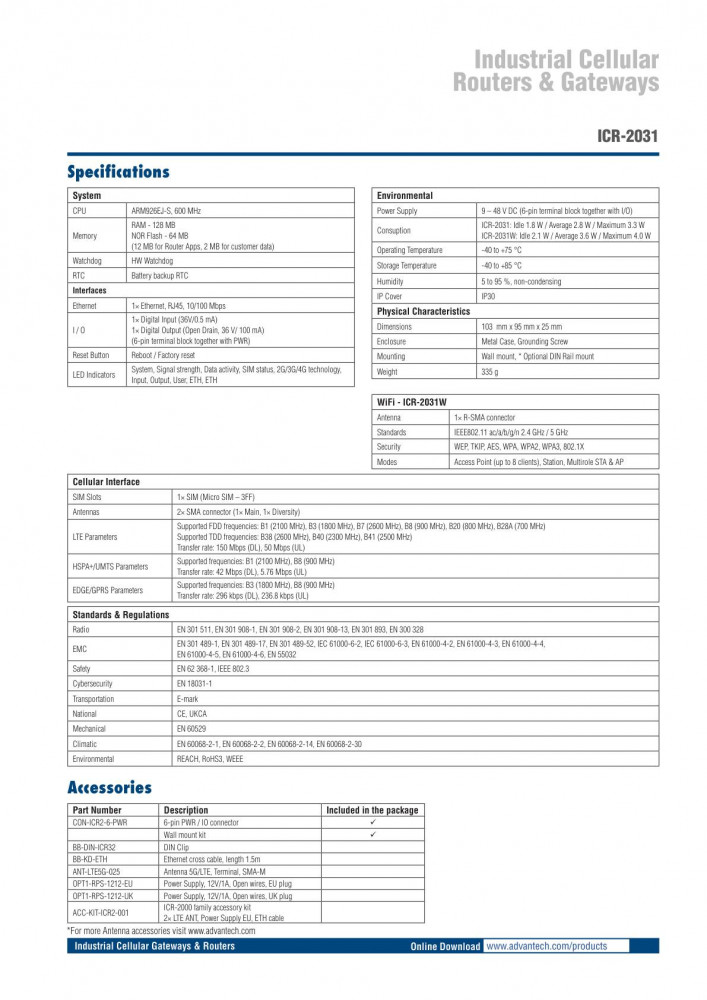 ICR-2031W product document page 2